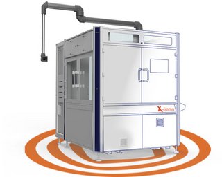 häwa Produkte – Qualität & Innovation für jede Anwendung